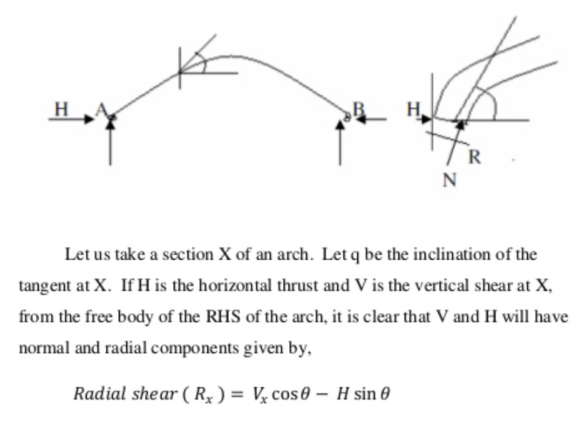 Check Blogs at blog.datalabs.info